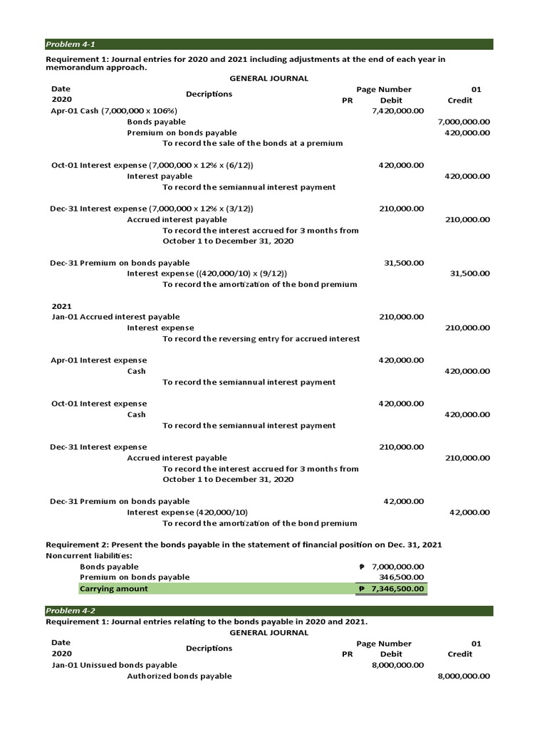 Journal Entries for Bond Payable Transactions in 2020 and 2021 ...