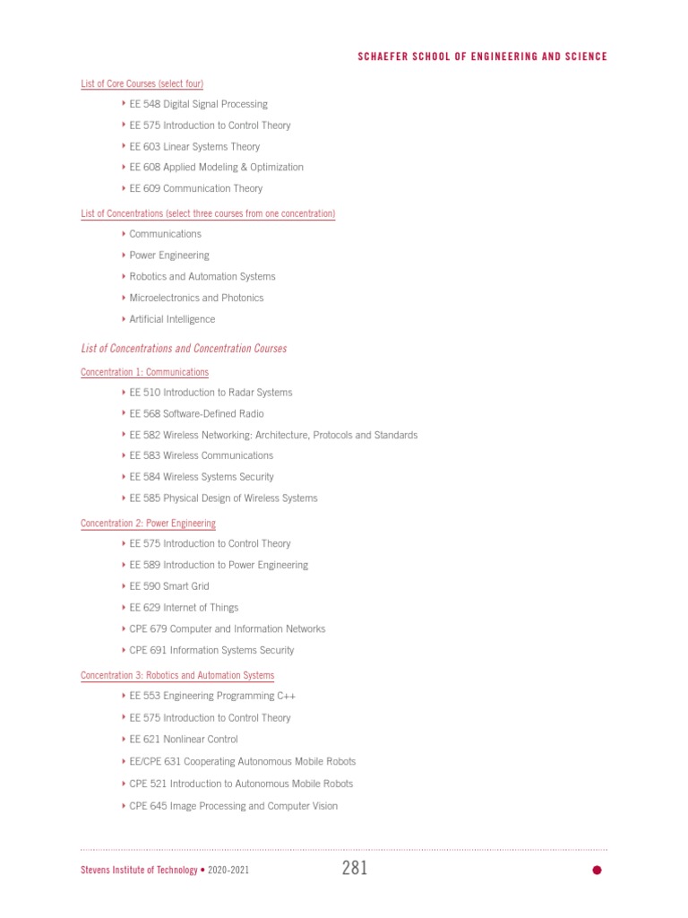 List of Core Courses (Select Four) | PDF