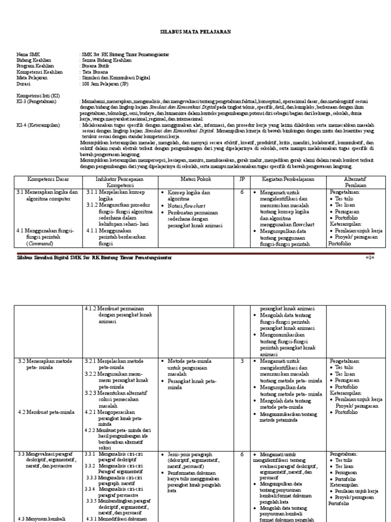 Silabus Simulasi Digital 2018 2019 Pdf