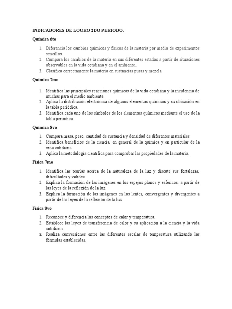 Indicadores de Logro 2do Periodo | PDF