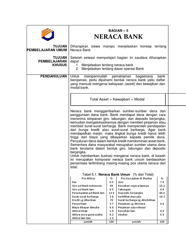 NERACA BANK: ASSET DAN KEWAJIBAN | PDF