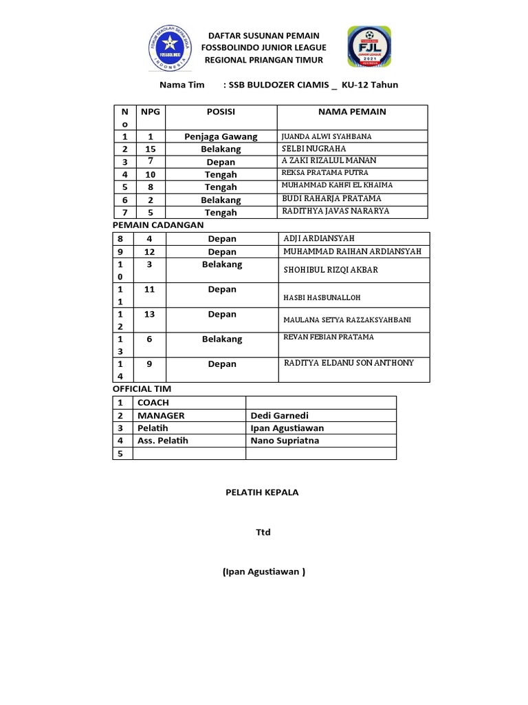 SSB Buldozer Ciamis - DSPU12 | PDF