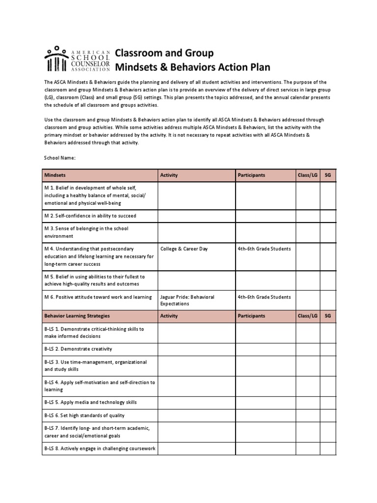 Classroom Group M B Action Plan | PDF | Mindset | Self Control