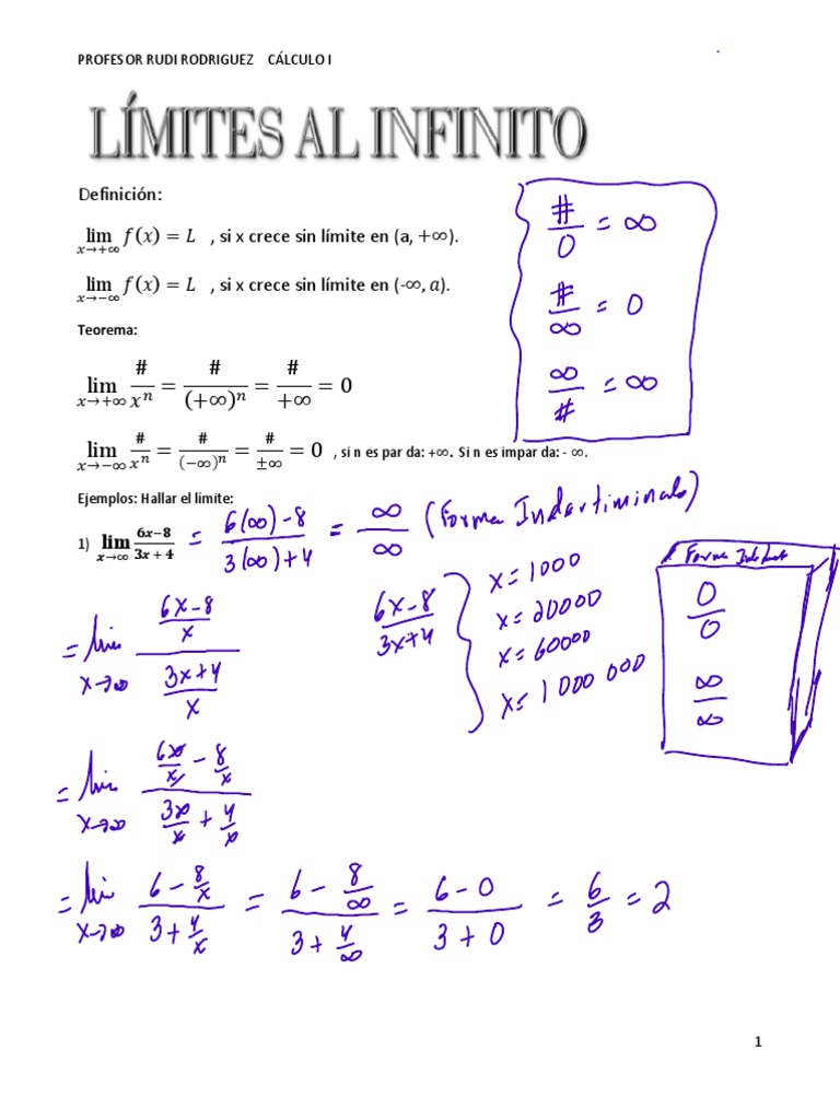 Limites Al Infinito | PDF