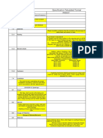 NHBC Tiling Tolerances Guidance | PDF | Masonry | Tile