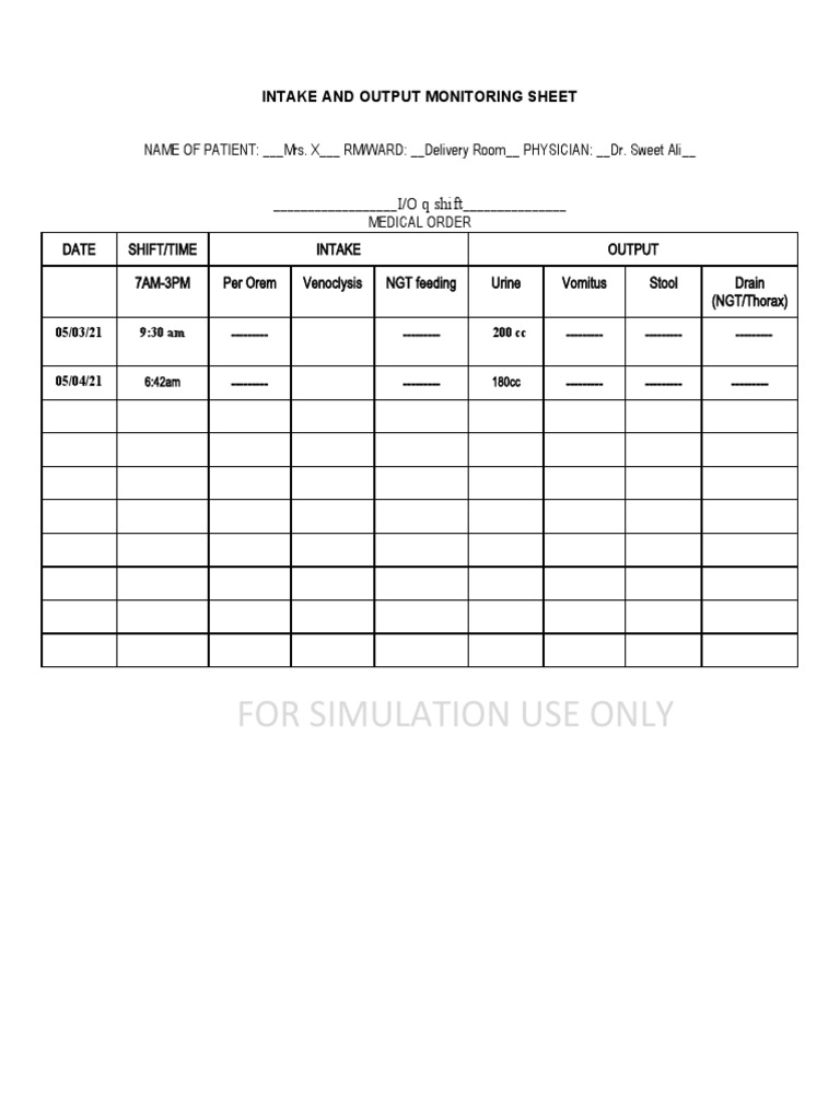 Intake and Output Monitoring Sheet | PDF