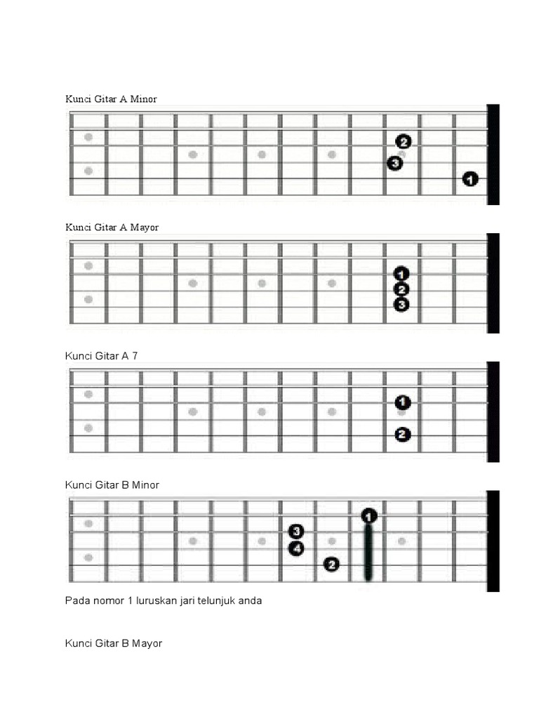 Kunci Gitar | PDF | Griya & Taman
