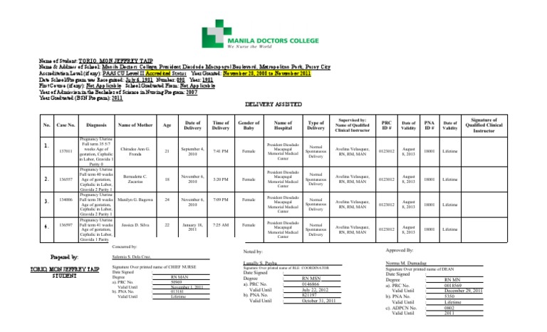 Sample PRC Form: DR - Assisted Cases | PDF | Pregnancy | Childbirth
