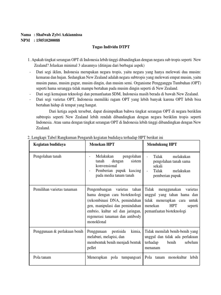 Tugas Invididu DTPT-HPT - Shafwah Zylvi Azkiannissa | PDF