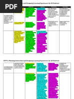 Q1 Wk4 DLP - Housekeeping | PDF | Learning | Rubric (Academic)