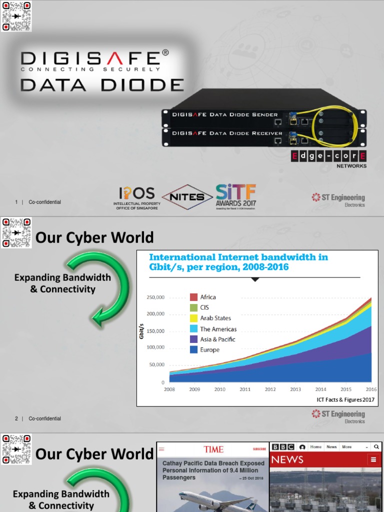 DigiSAFE Data Diode 181119 | PDF | Transmission Control Protocol ...