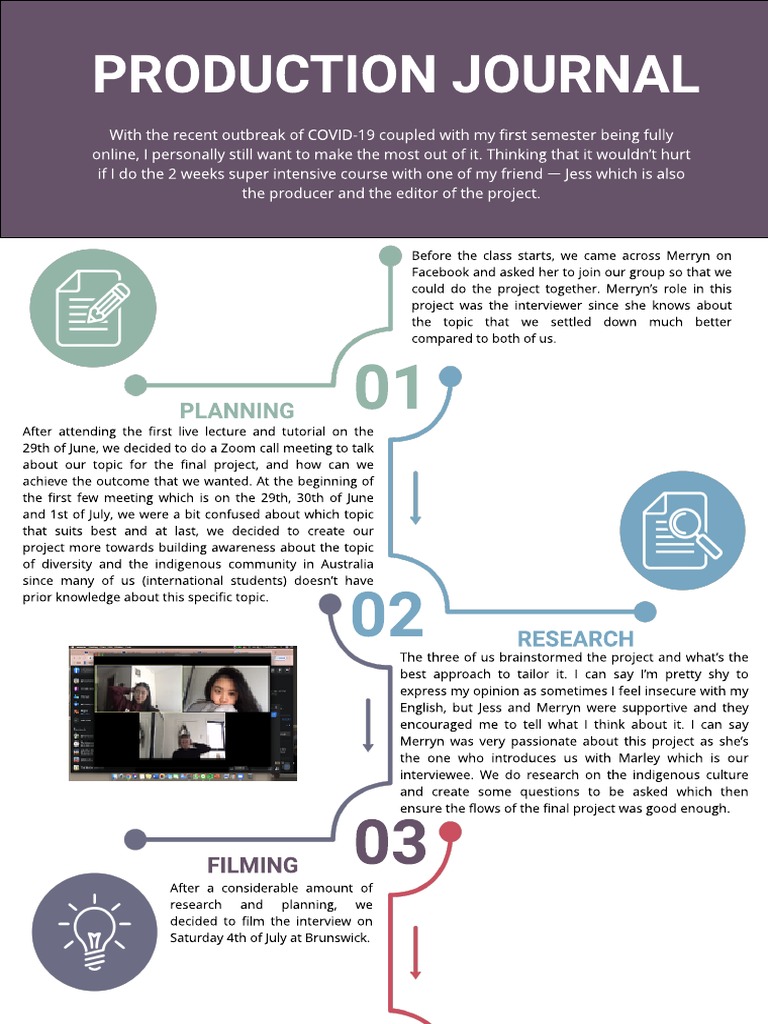 Headin GS: Production Journal | PDF | Interview | Communication