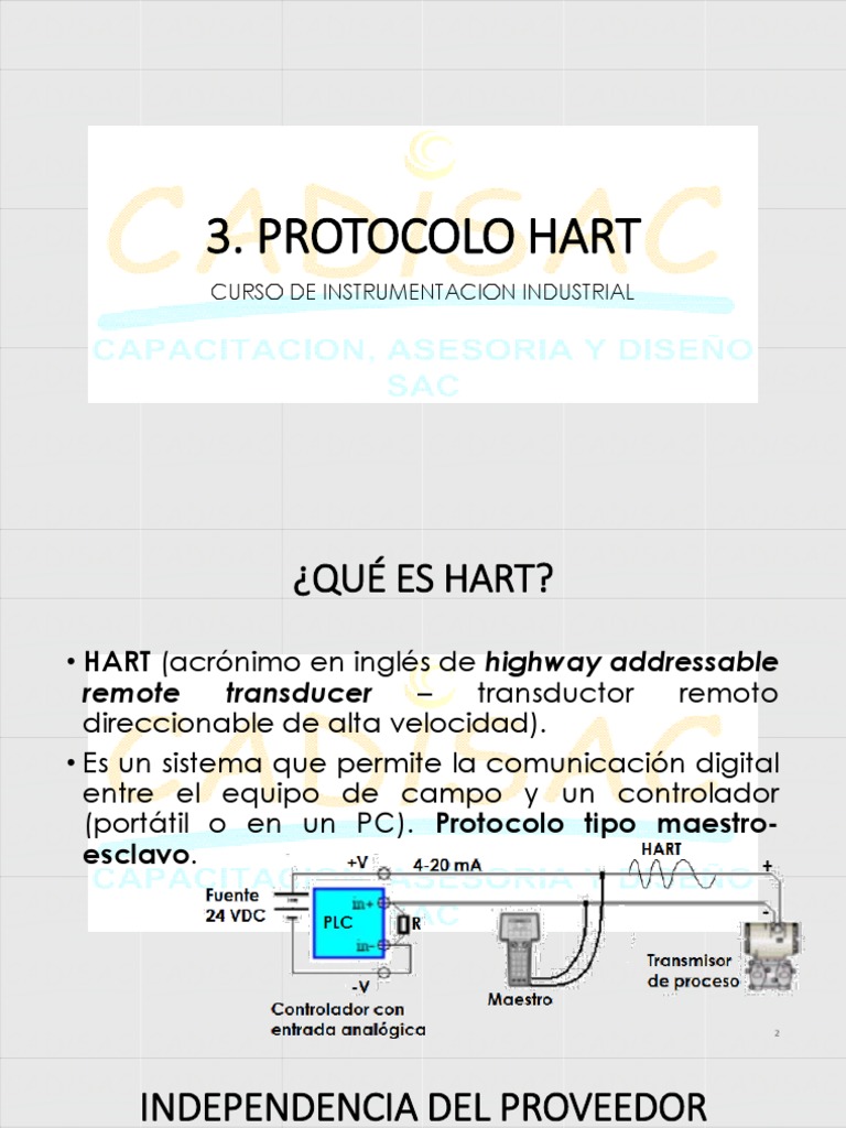 Comunicaciones y HART | PDF | USB | Sensor