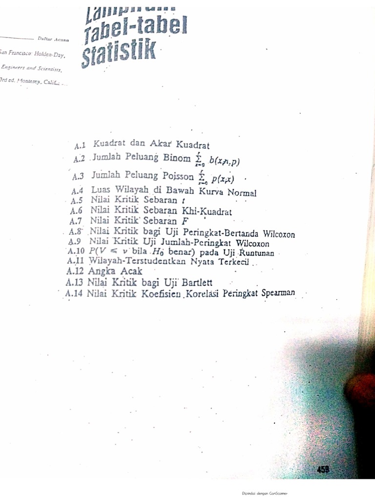 Tabel Statistik Uji T, Uji Chi-Kuadrat, Uji F | PDF