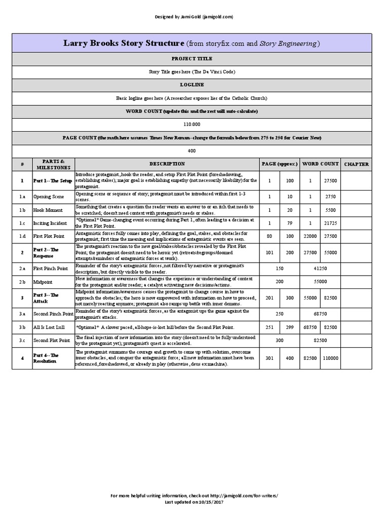 Story Structure Adapted From Larry Brookss Story Engineering | PDF ...