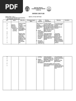 NDH - Intake and Output Monitoring Sheet | PDF | Science & Mathematics