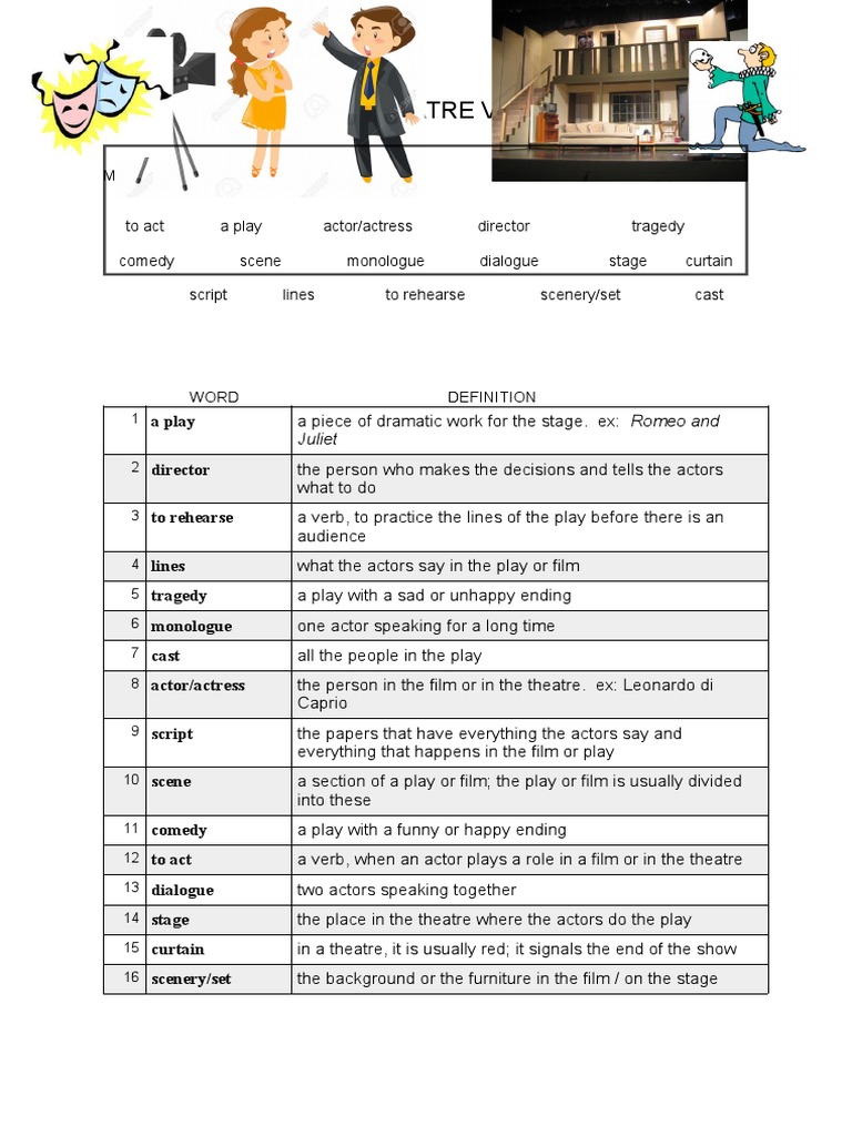 Acting Theatre and Film Vocabulary Answers | PDF