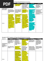 (SAMPLE) Career Guidance Program | PDF | School Counselor | Teachers