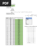 Brix To Refractive Index Conversion Table | PDF | Scientific ...