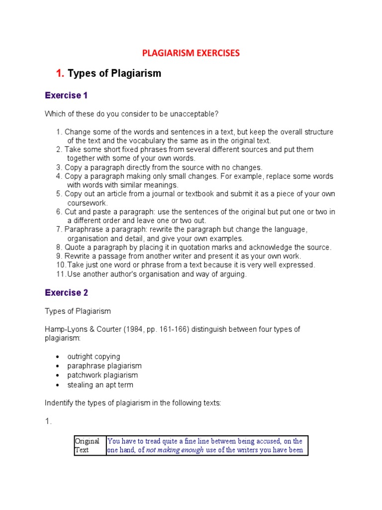 Understanding Plagiarism: Identifying Unacceptable Practices and Acceptable Integration of ...