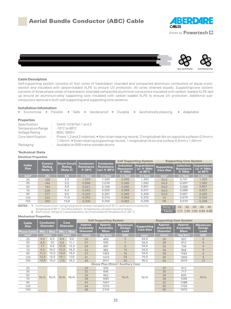 ABC Cable Specifications and Features | PDF | Electrical Conductor ...