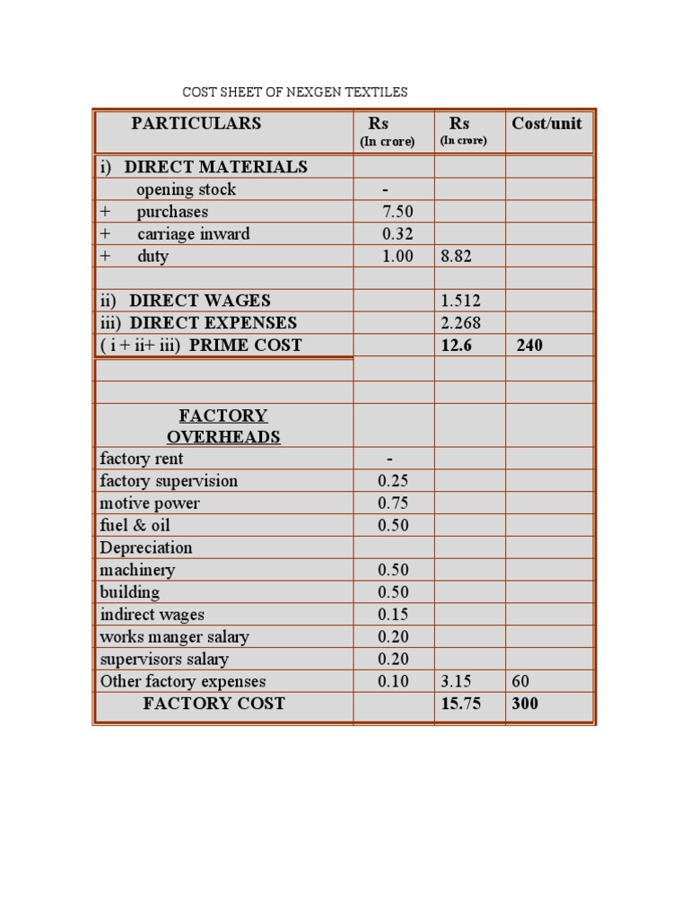 Cost Sheet of Nexgen Textiles | PDF