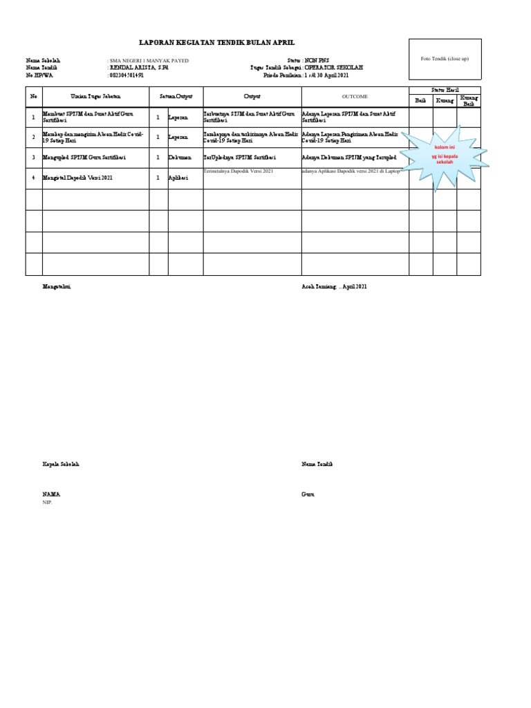 Format Laporan ABK TENDIK | PDF