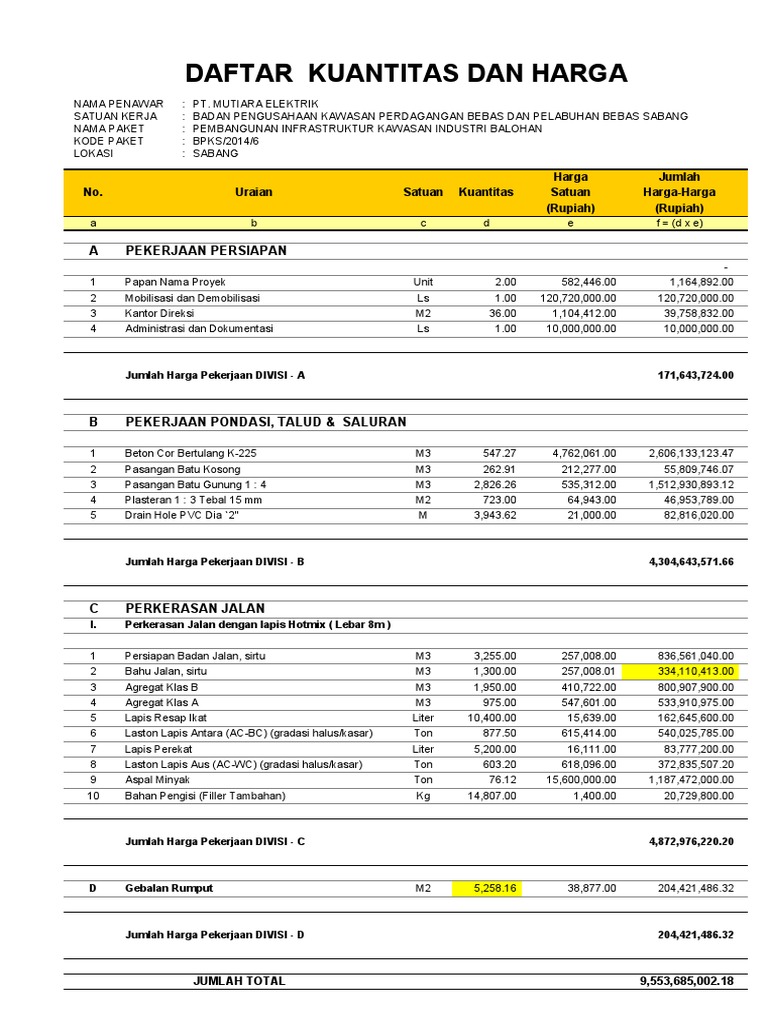 Contoh BOQ Pembangunan Infrastruktur | PDF | Teknologi & Rekayasa