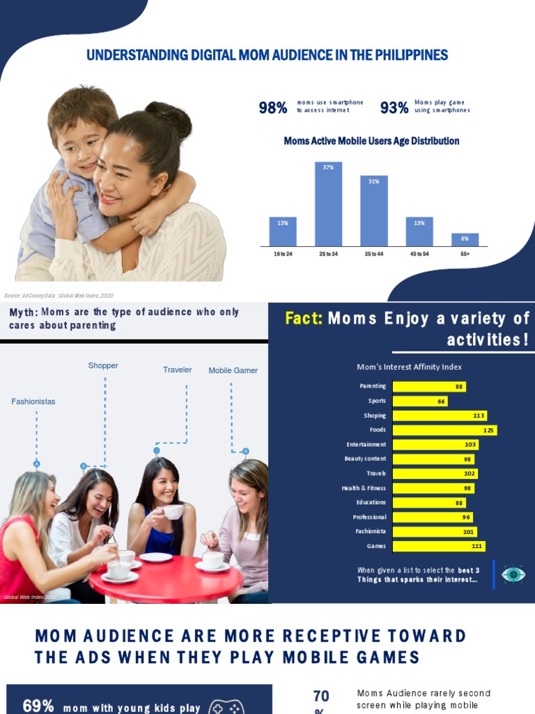 Consumer Insights On Filipino Moms | PDF | Business