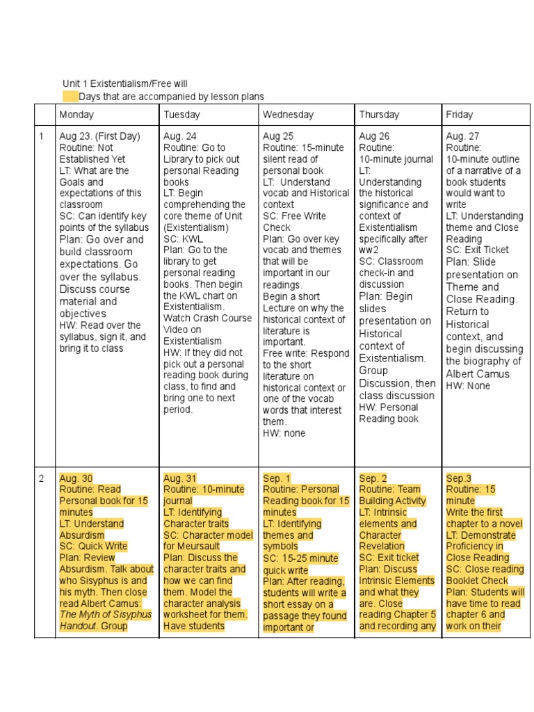 Existentialism Unit Lesson Plans | PDF | Books