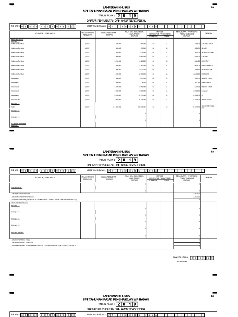 Daftar Penyusutan Dan Amortisasi Fiskal | PDF