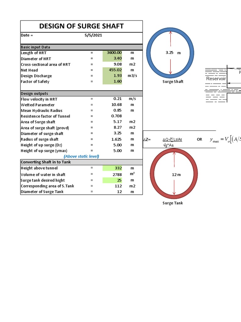Design of a Surge Shaft and Conversion to a Surge Tank for Head Race ...