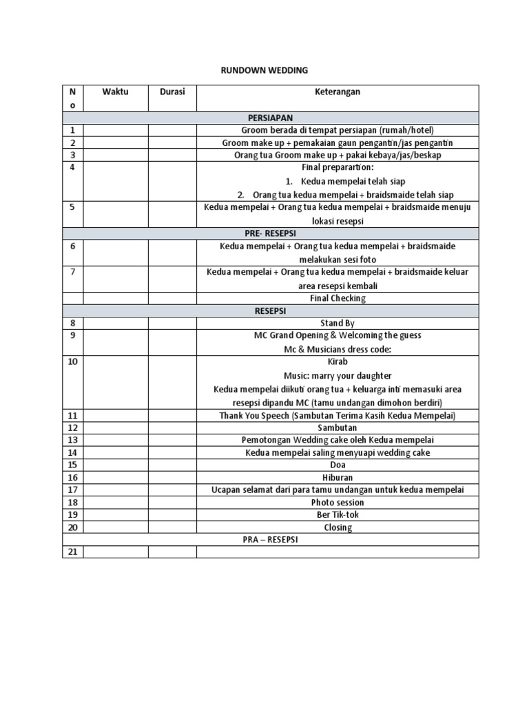 Rundown Wedding | PDF