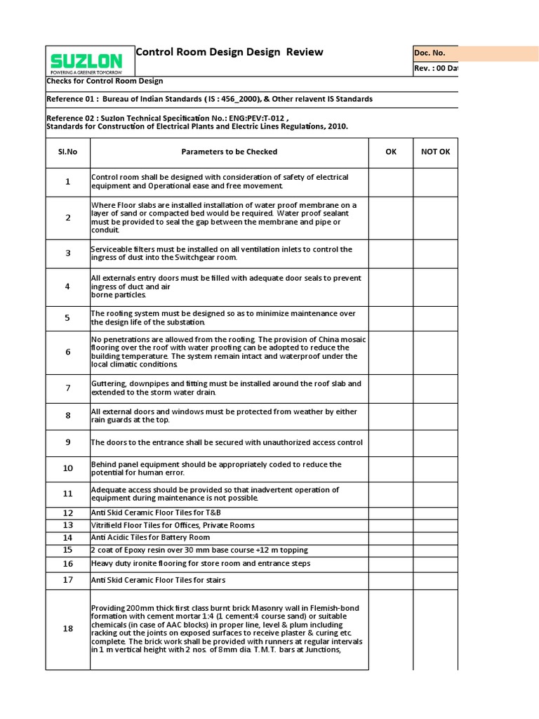 Control Room Design Checklist | PDF | Paint | Plaster