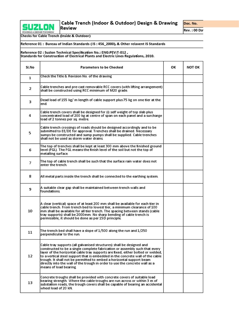 Cable Trench Inspection Checklist | PDF | Building Engineering | Civil ...