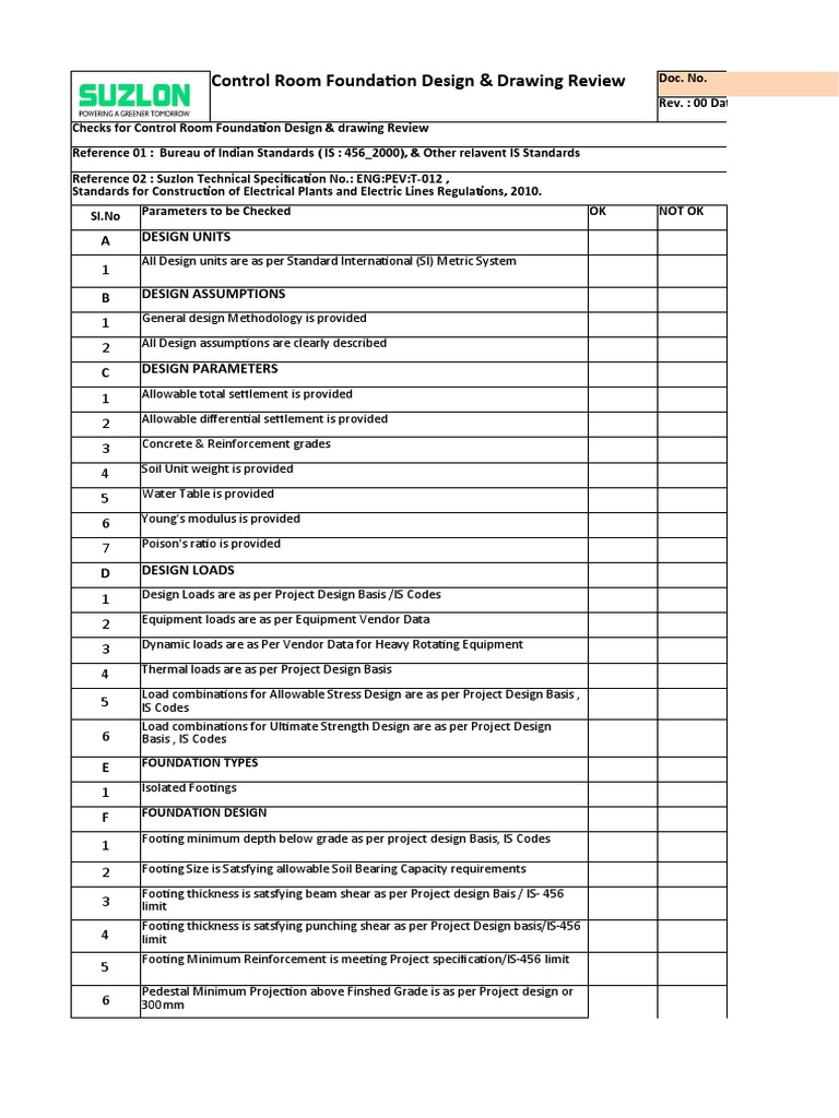 Control Room Foundation Checklist | PDF | Specification (Technical ...