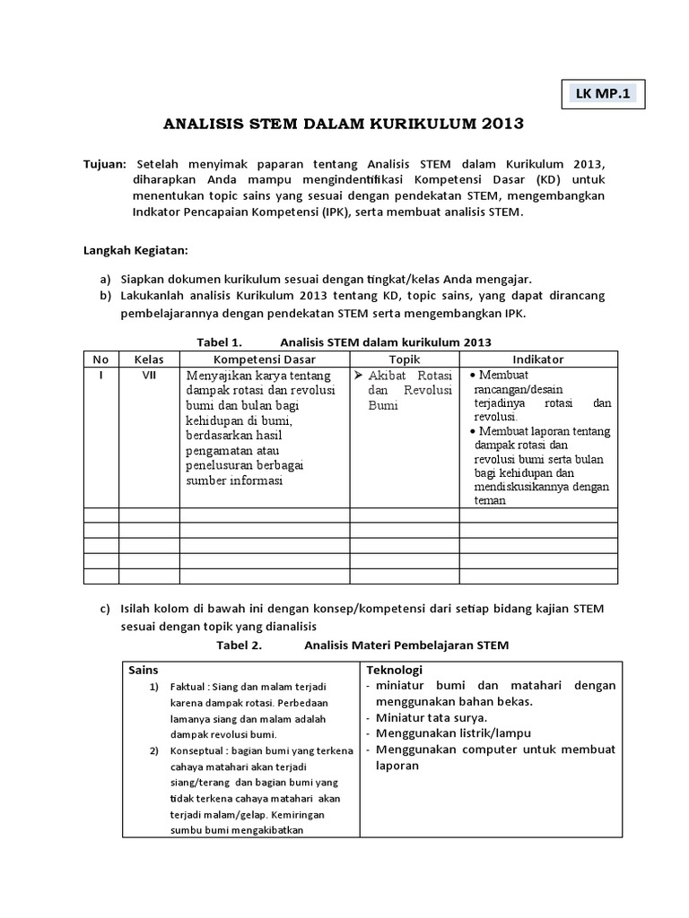 LK 2-Analisis STEM Dalam K13 | PDF