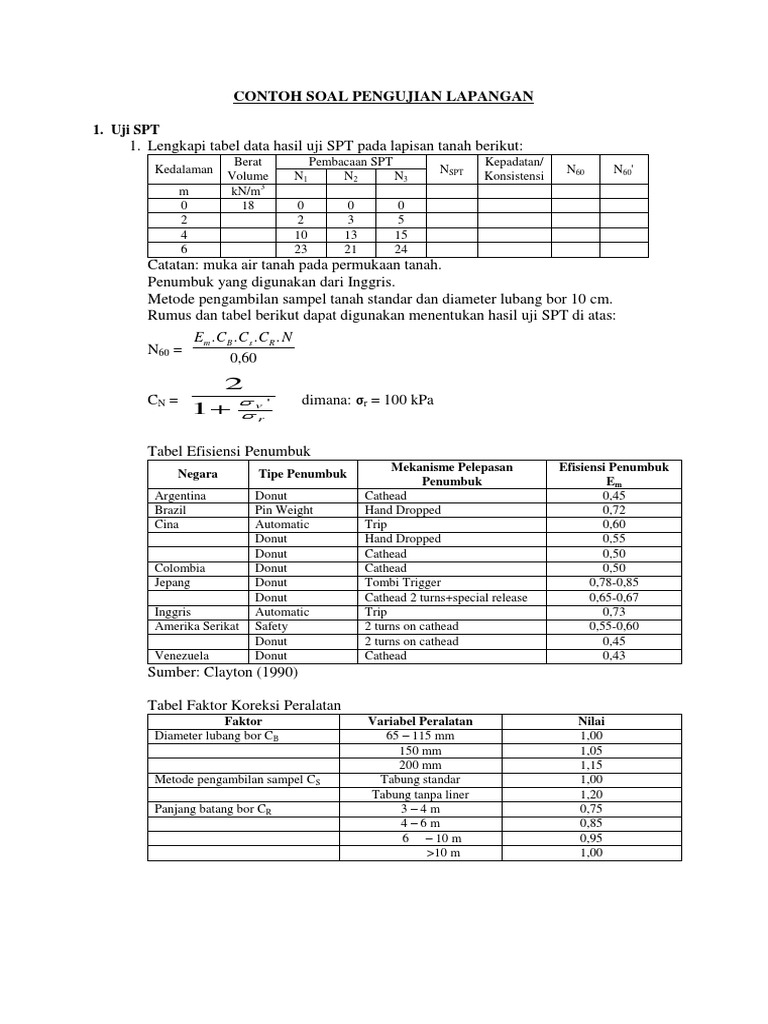 Contoh Data Uji SPT dan Sondir | PDF