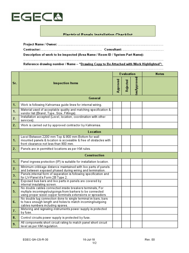 Electrical Panels Installation Checklist | PDF | Components | Electricity