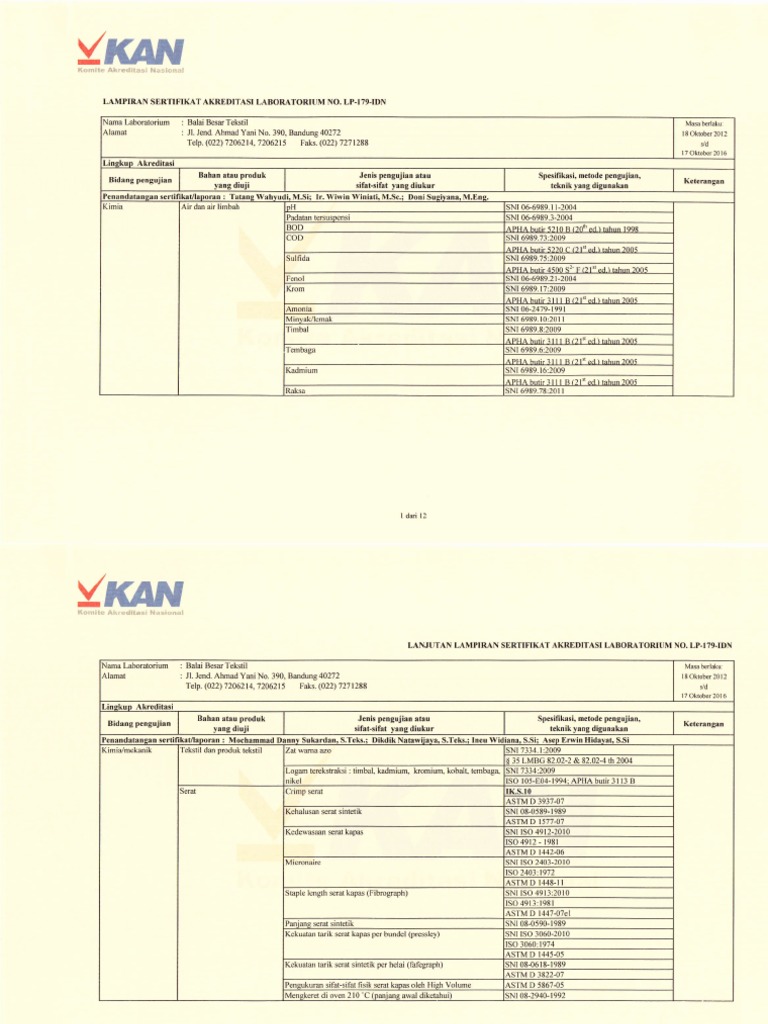 6802 - LP-179-IDN (Okt 13) | PDF