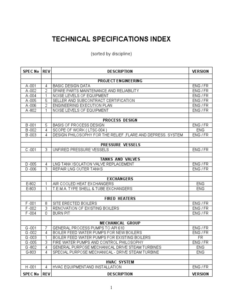 Technical Specifications Index | PDF | Boiler | Steam