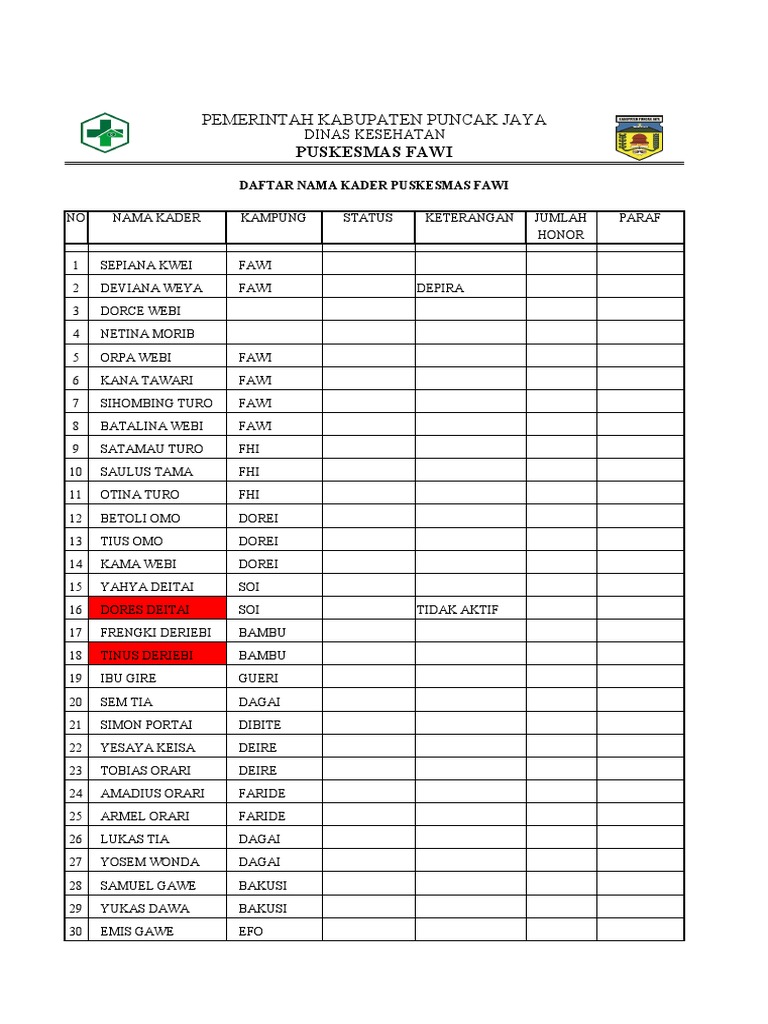 Contoh DAFTAR KADER | PDF