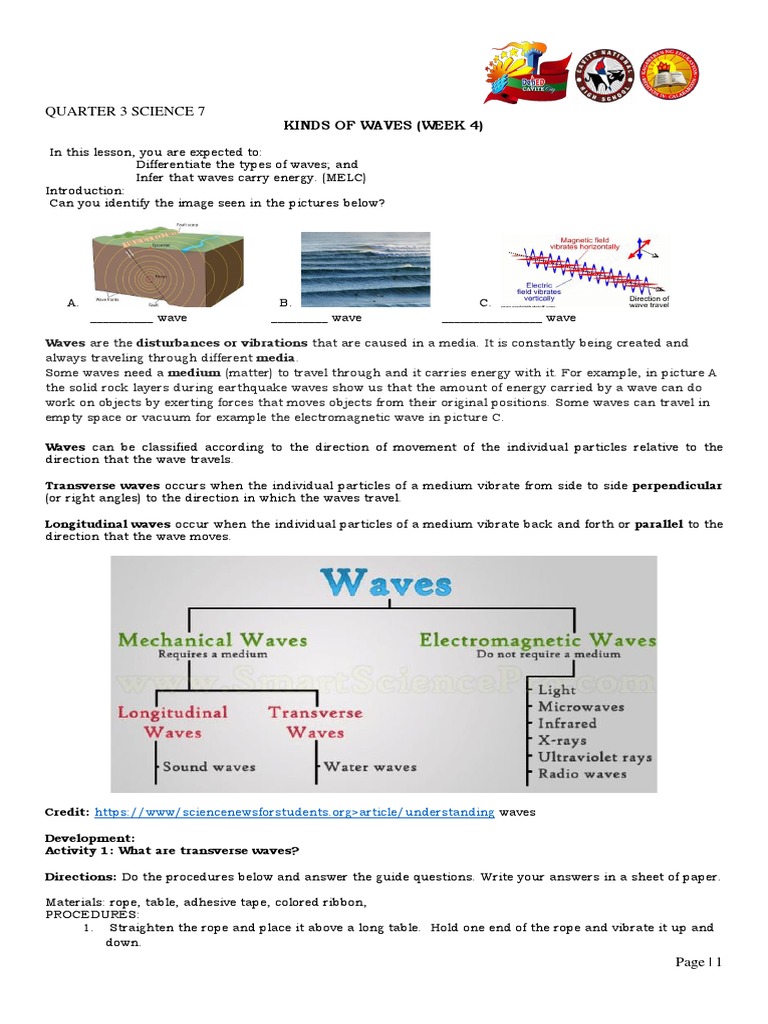 Understanding Waves for Grade 7 | PDF | Wavelength | Waves