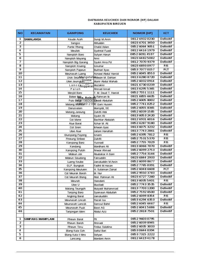 Rekap Nama Dan No HP Keuchiek | PDF