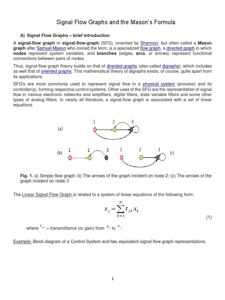 Mason Formula and Signal Flow Graphs | PDF | Mathematical Relations ...
