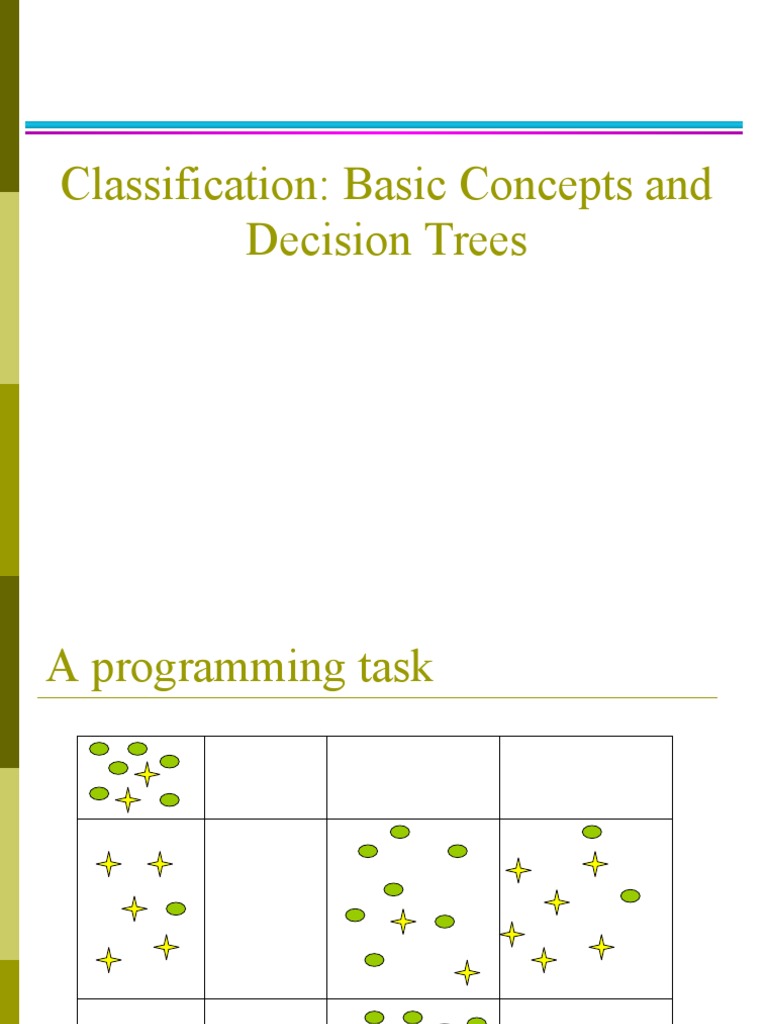 Classification: Basic Concepts and Decision Trees | Download Free PDF ...