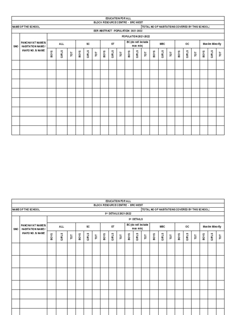 Eer Empty Formats 2020-2021 | PDF