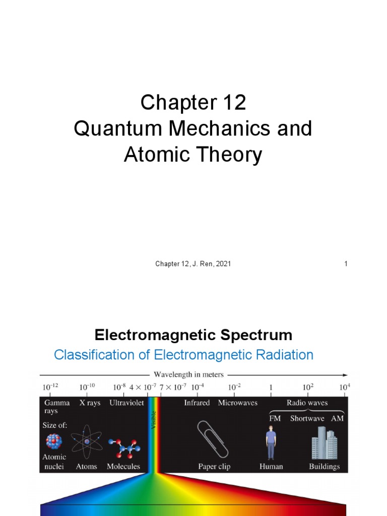 Quantum Mechanics and Atomic Theory: Chapter 12, J. Ren, 2021 1 | PDF ...