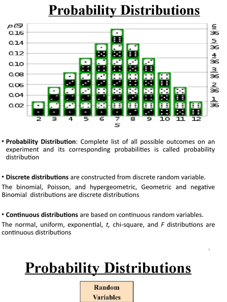 3 Probability Mass Function | PDF | Probability Distribution | Random Variable