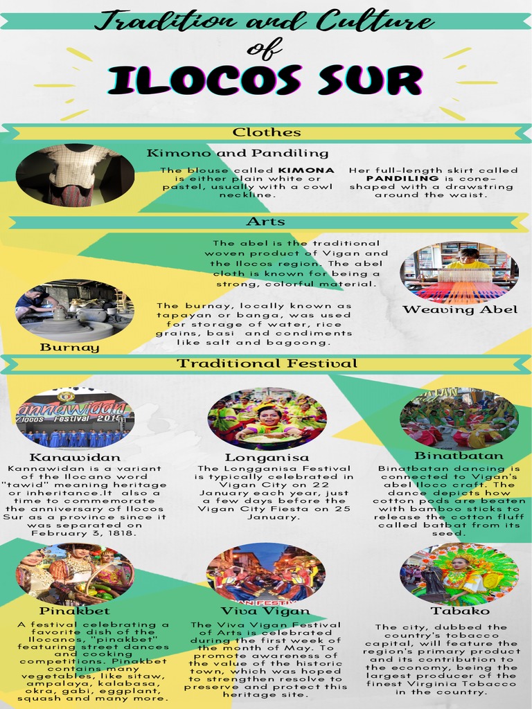 Ilocos Sur Festivals and Traditions | PDF | Clothing | Foods